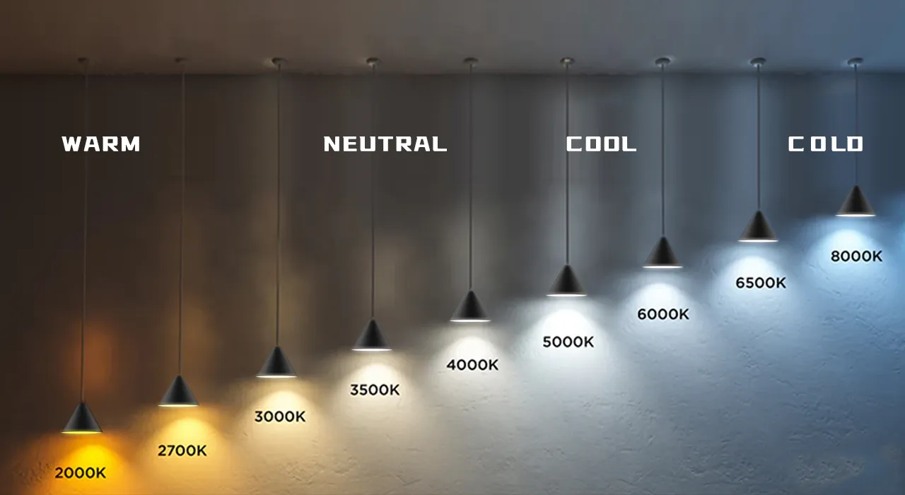 What is CCT about LED LIGHTS? - High Quality LED Light Supplier|2WIN